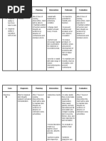 Lesson Plan On CPR | PDF | Cardiopulmonary Resuscitation | Medical ...