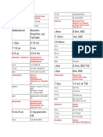 MIMS Summary Table-G6PD | PDF