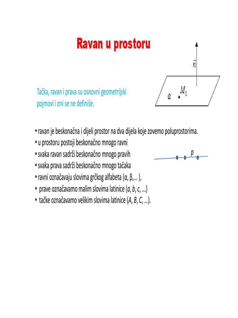 Ravan I Prava U Prostoru | PDF