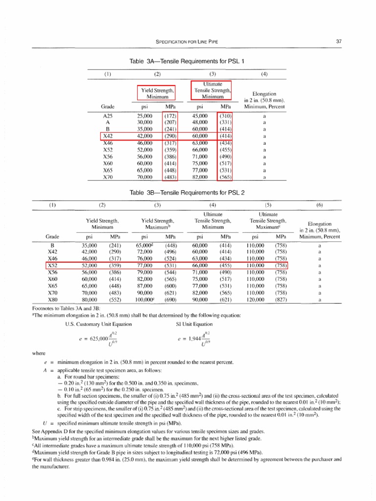 Tablas API.5l.2004 | PDF | Ultimate Tensile Strength | Strength Of ...