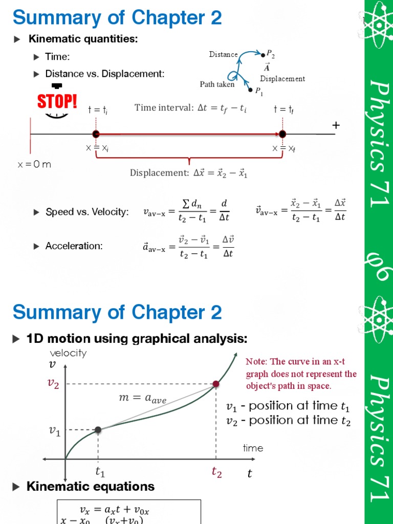 Kinematics: Motion in One, Two, and Three Dimensions | PDF ...