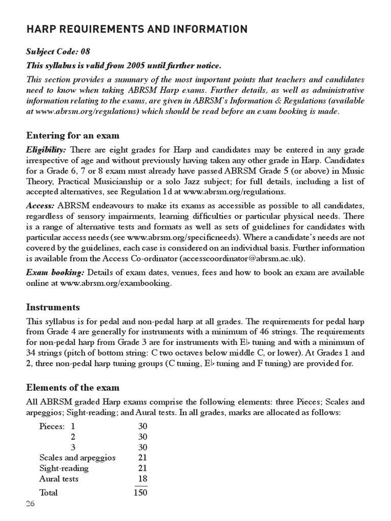 harpSyllabusComplete15 PDF | PDF | Harmony | Test (Assessment)