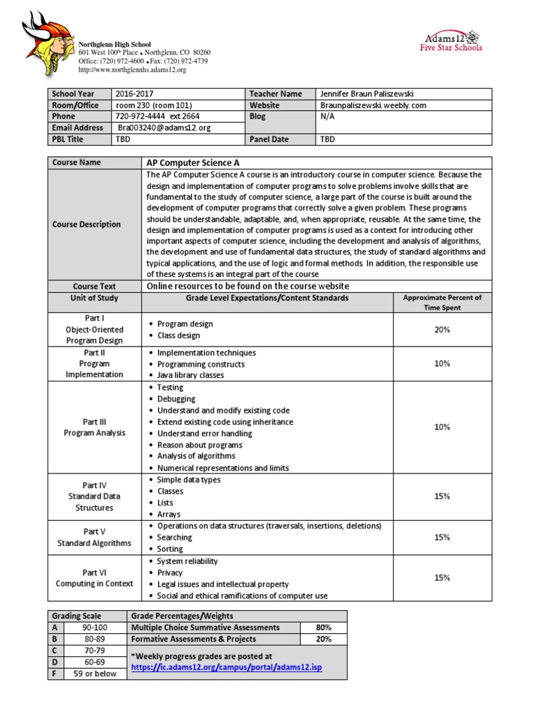AP Computer Science A Course Overview | PDF | Computers