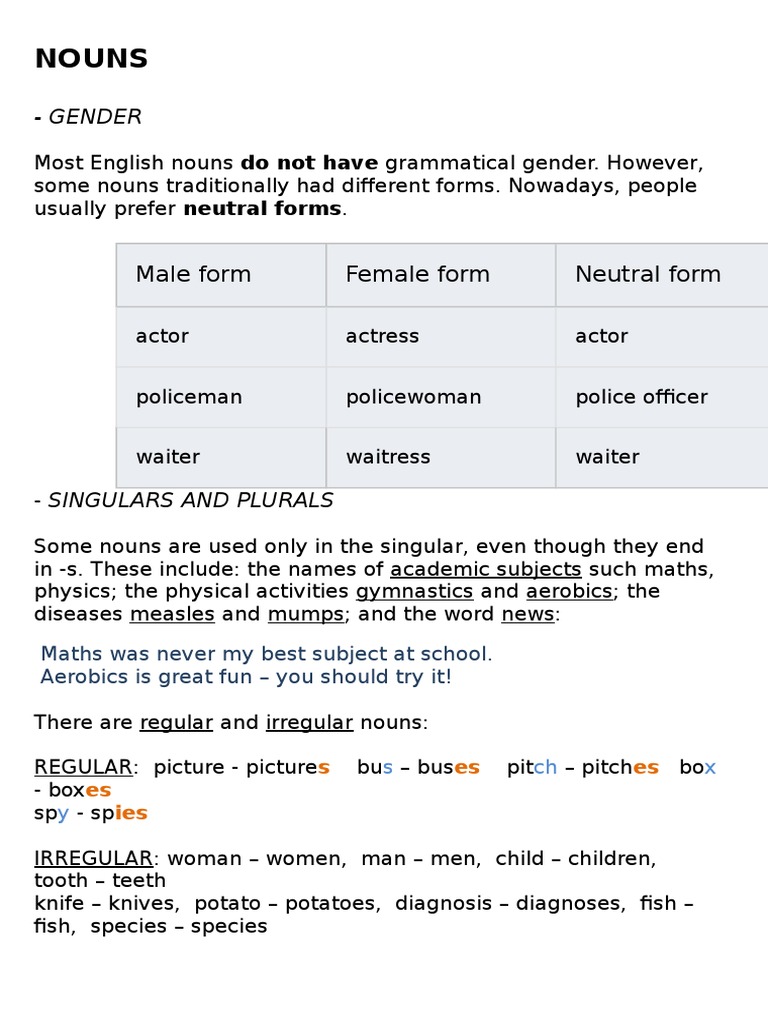 Nouns: Male Form Female Form Neutral Form | PDF