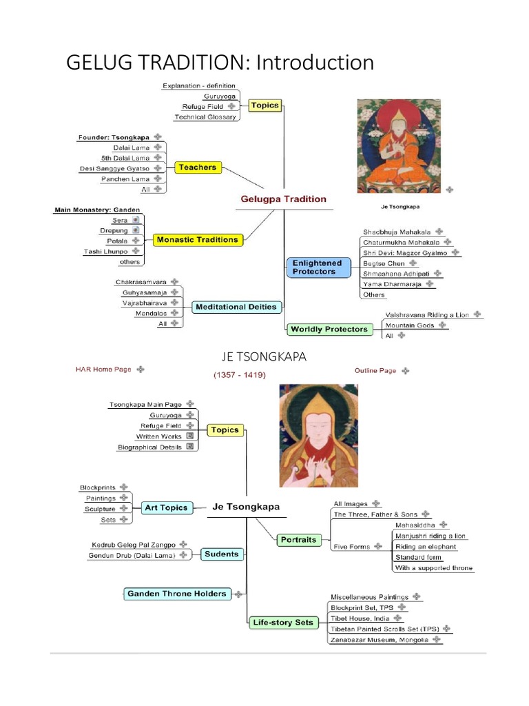 Gelug Trad Intro | PDF | Tibetan Buddhism | Dalai Lama