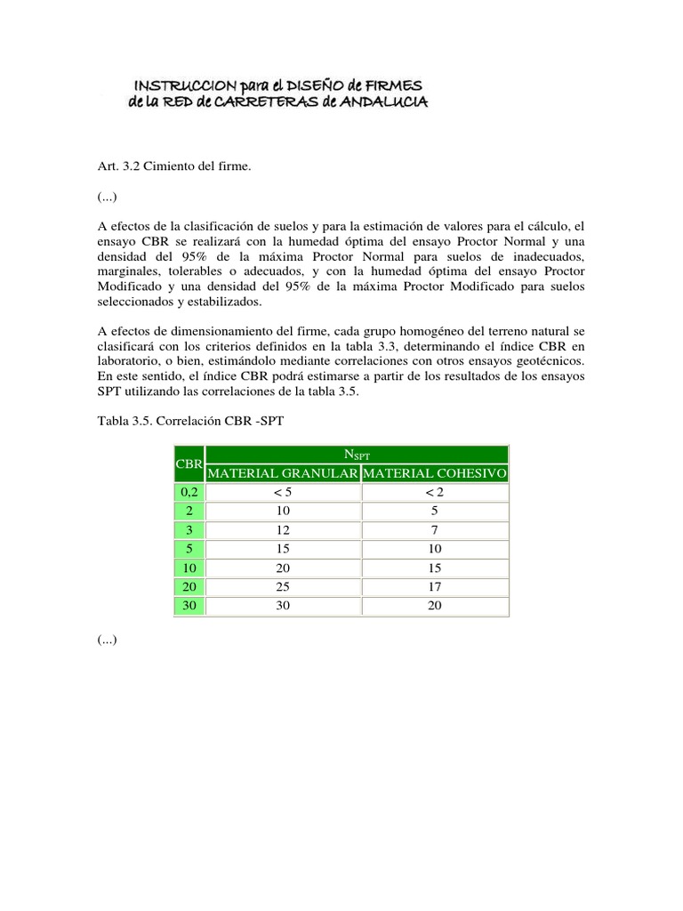 Correlación CBR y SPT en Suelos | PDF