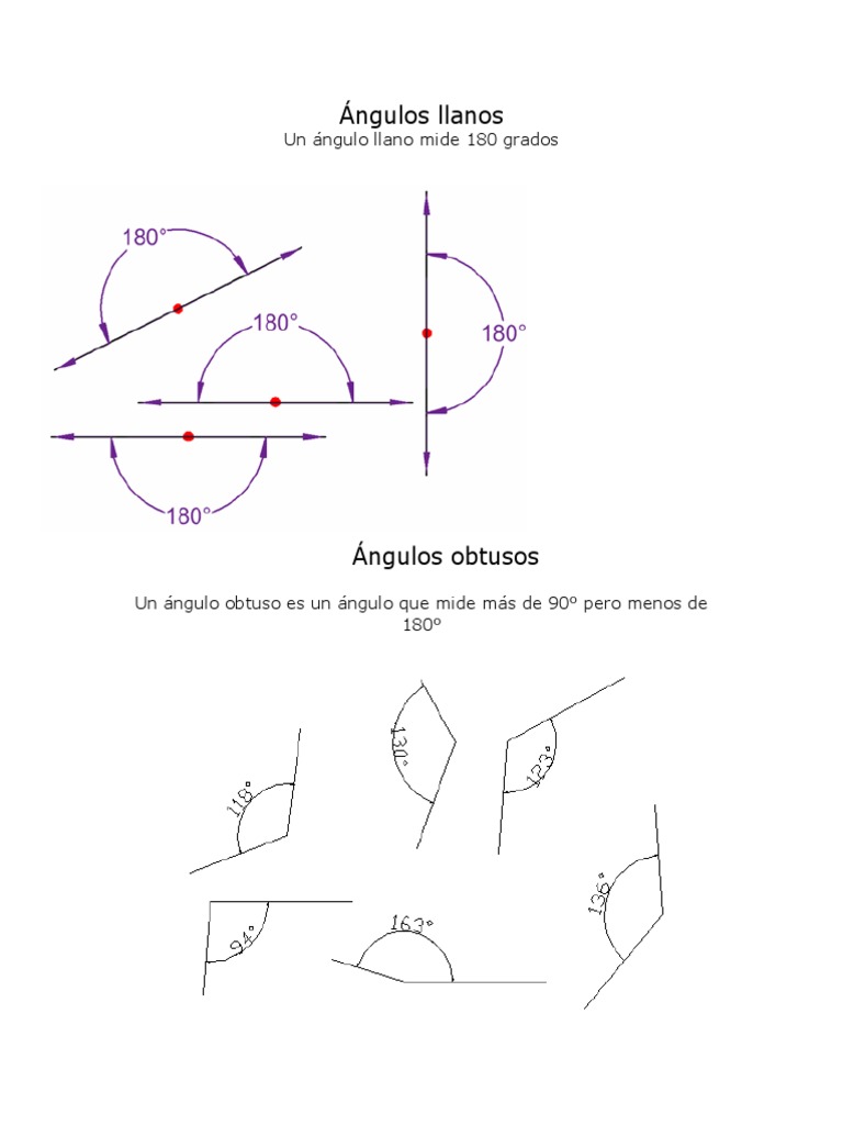 Ángulos Llanos | Perpendicular | Línea (geometría)