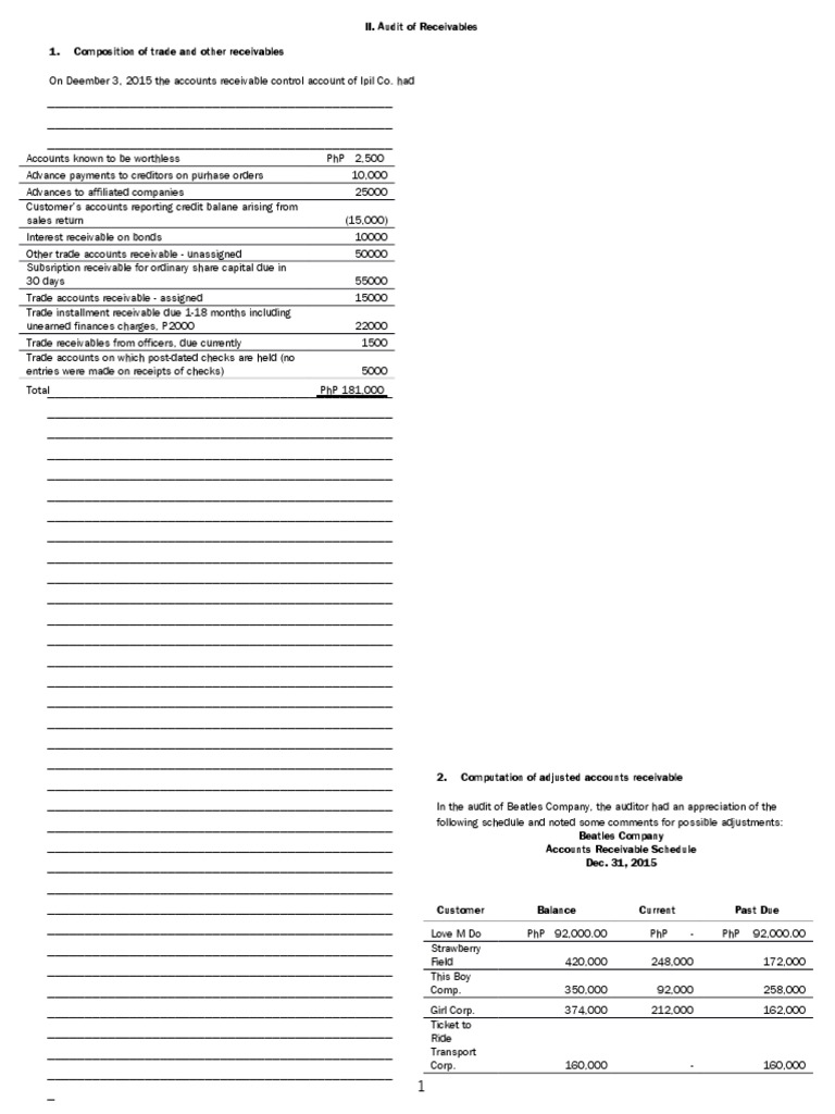 Composition of Trade and Other Receivables | Bad Debt | Debits And Credits