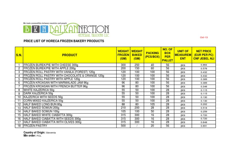 Price List of Horeca Frozen Bakery Products | PDF | Desserts | European ...
