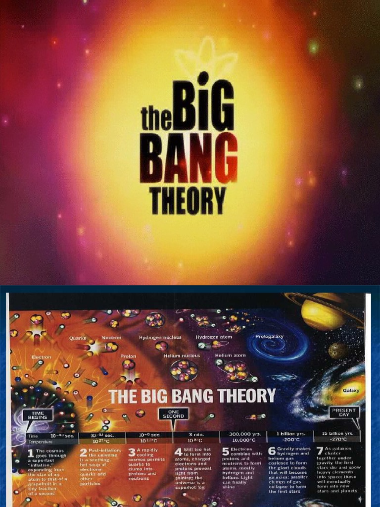 Big Bang Theory | PDF | Redshift | Universe