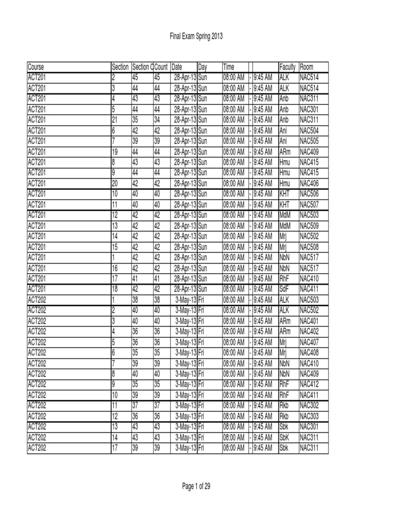 Nsu Spring 2013 All Course Final Exam List PDF | PDF