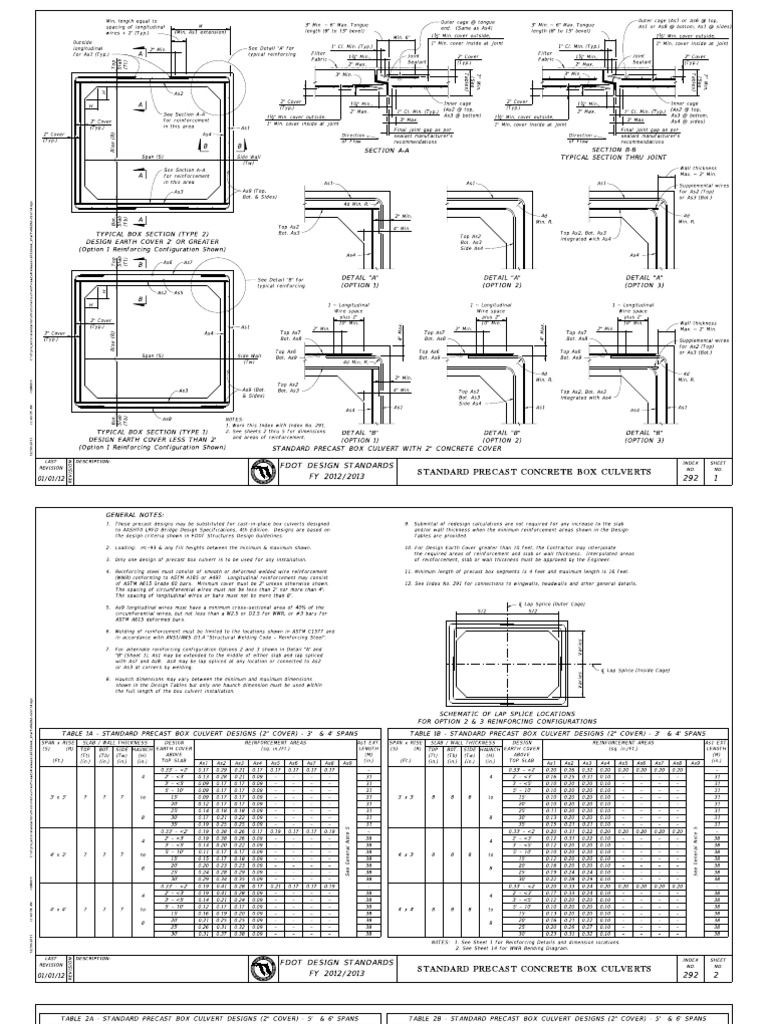 Fdot Design Standards: 292 1 Standard Precast Concrete Box Culverts ...