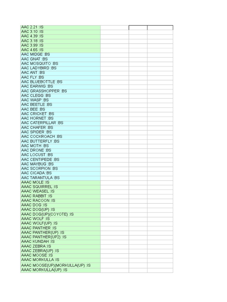 Short Circuit Force Calculation Tools | PDF