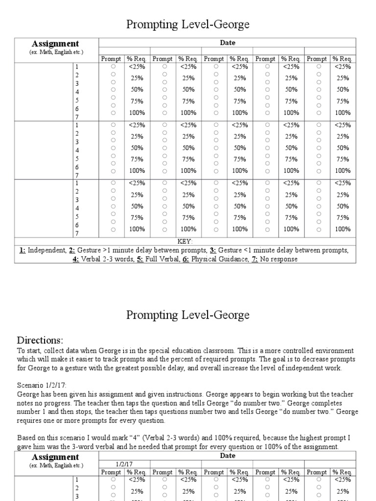 Prompting Level-George: Assignment | PDF | Special Education | Cognition