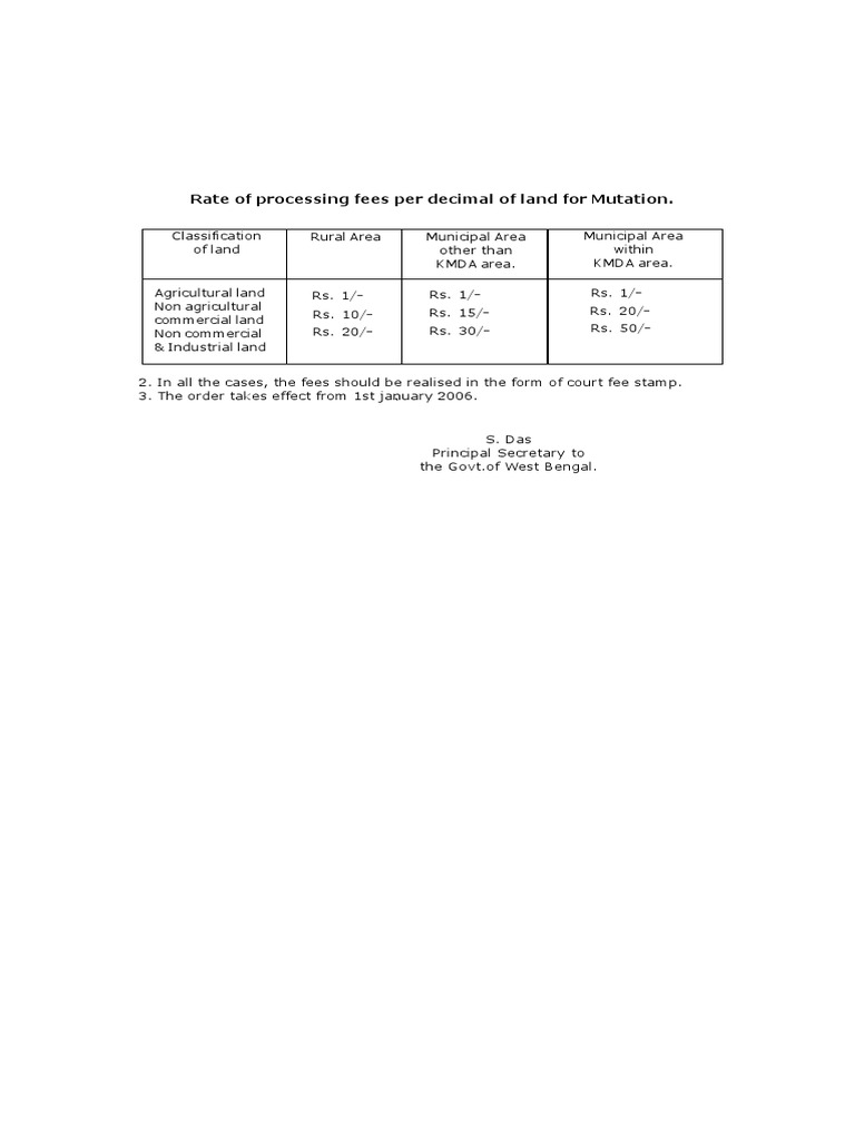 West Bengal Land Mutation Fees Structure | PDF