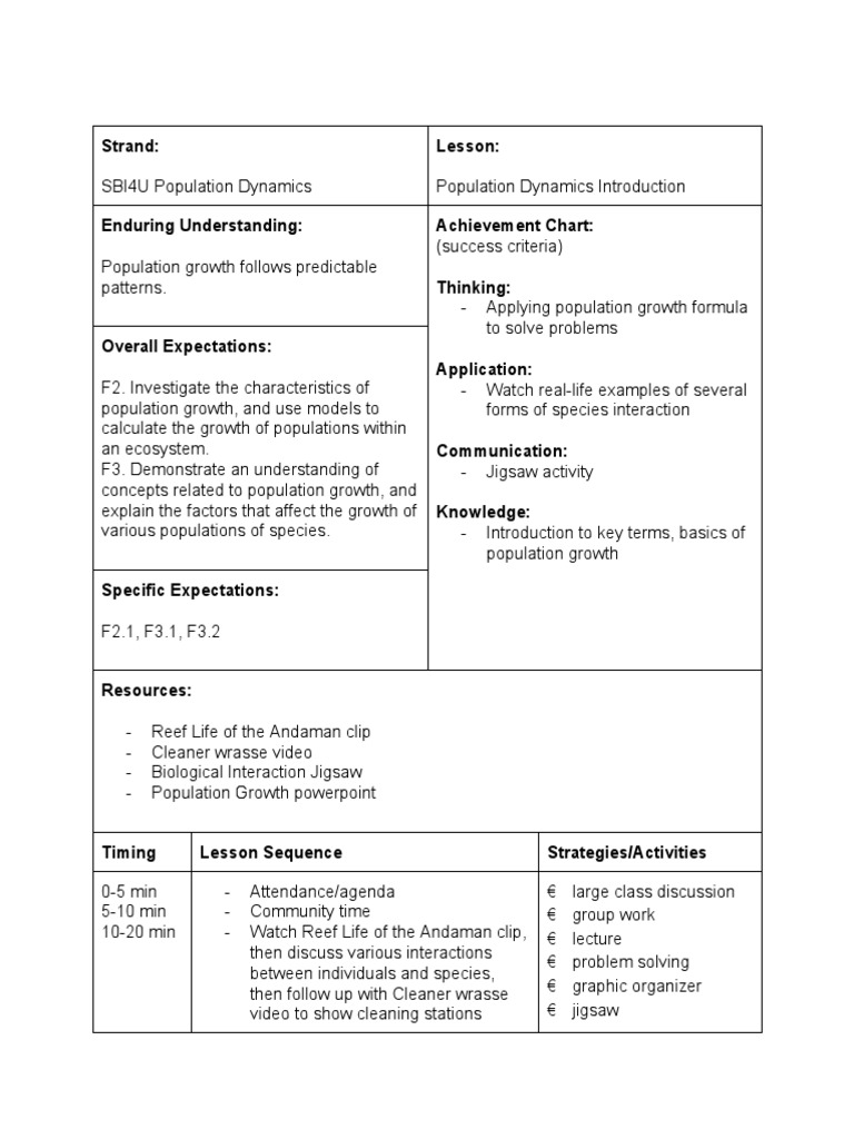 Population Dynamics: Key Concepts & Activities | PDF | Educational ...