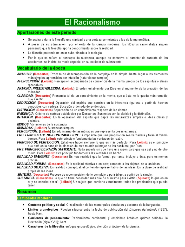 Filosofía Racionalista: Claves y Pensadores | PDF | René Descartes ...