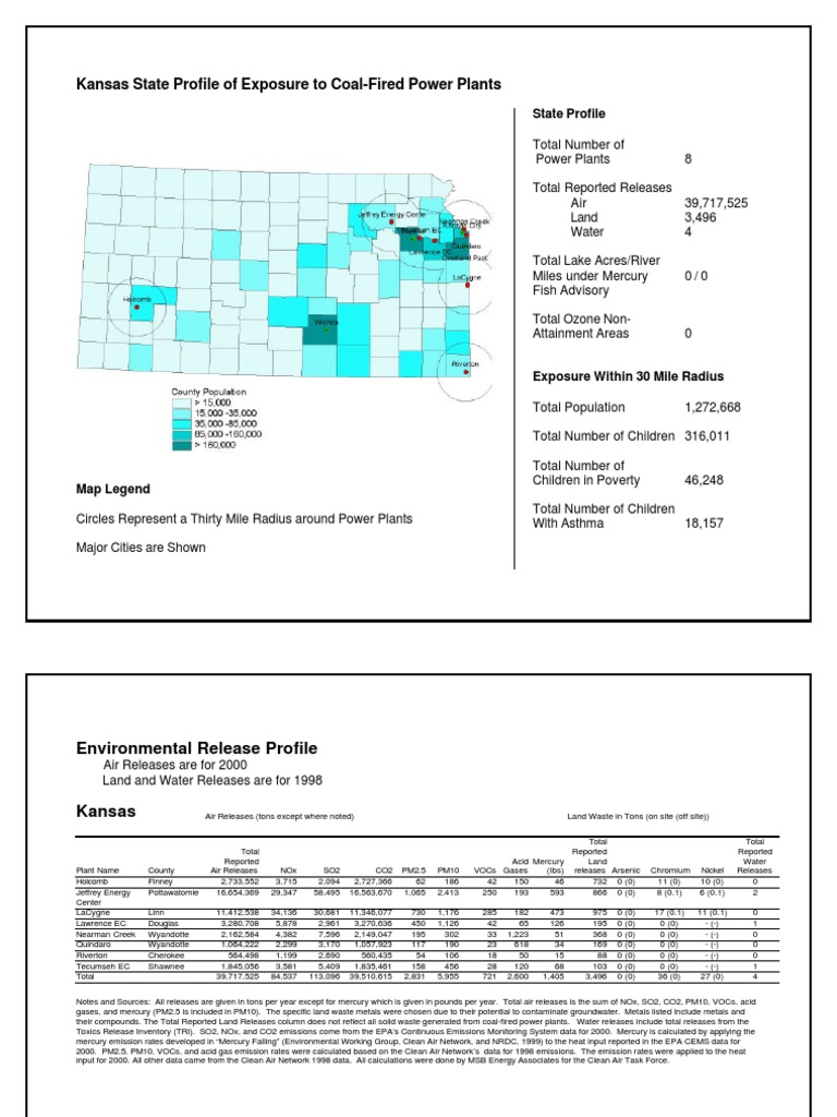 Kansas CHILDREN AT RISK From DIRTY AIR POLLUTION | PDF | Fossil Fuel ...