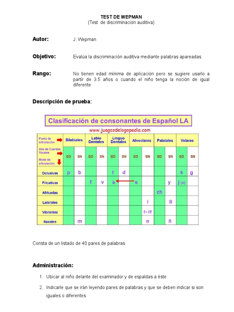 Test de Wepman y La Hoja de Registro