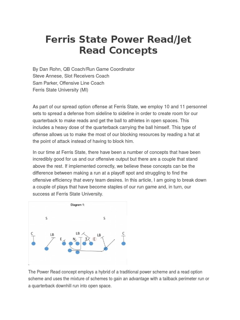 Ferris State Power Read | PDF | Quarterback | Football Codes