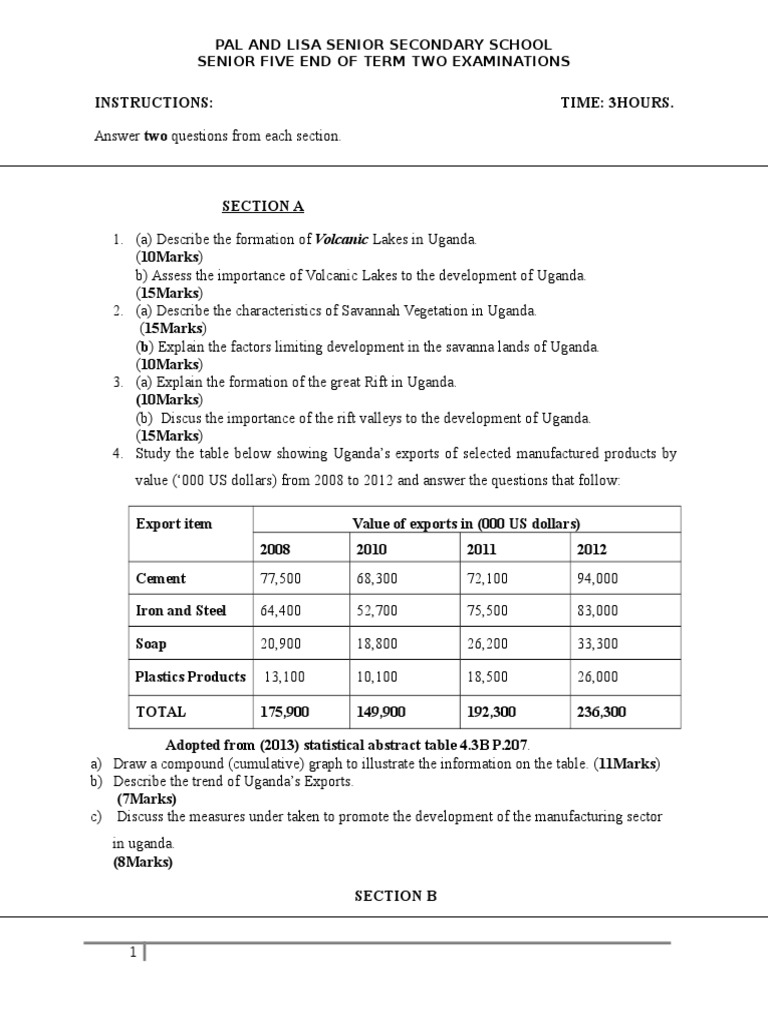Pal and Lisa Senior Secondary School Senior Five End of Term Two ...