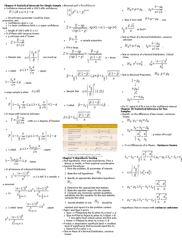 INDE 3364 Final Exam Cheat Sheet | PDF | Confidence Interval | Normal ...