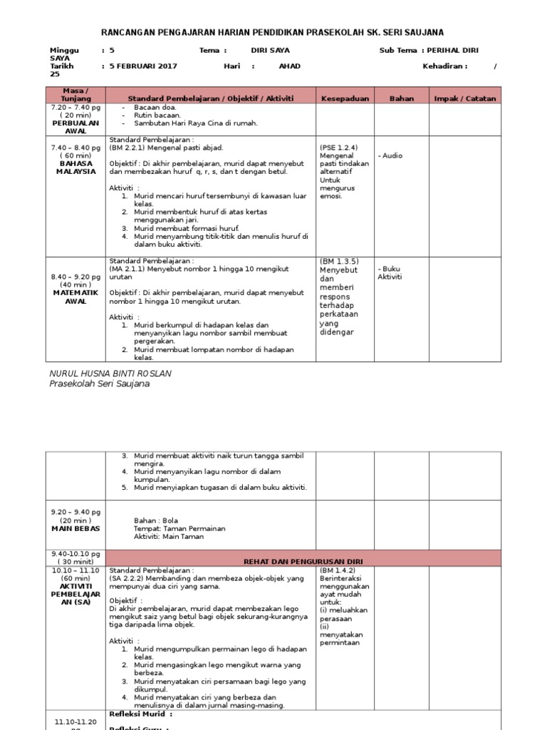 RPH Minggu 5 Ahad 2017 | PDF