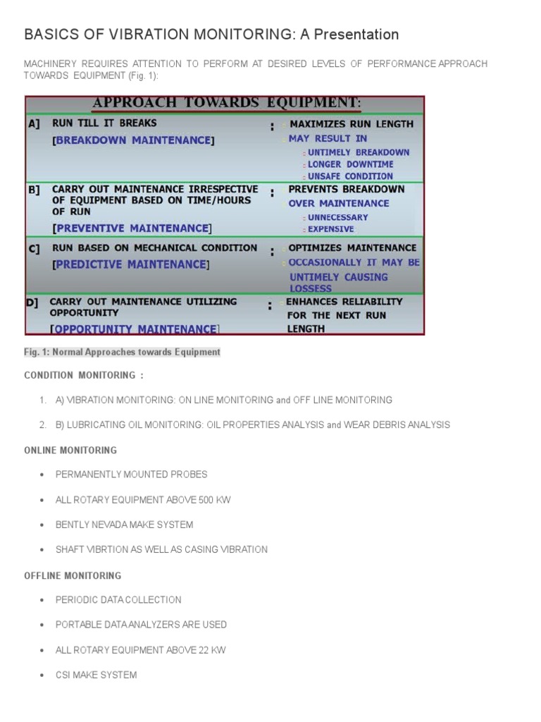 Basics of Vibration Monitoring | PDF | Frequency | Accelerometer