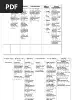 Bearse Tablet Insert | PDF | Tablet (Pharmacy) | Clinical Medicine