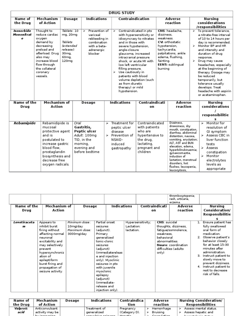 Telmisartan, ISMN | PDF | Nausea | Medical Specialties