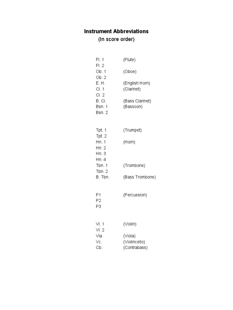 Orchestra Instrument Abbreviations | PDF | Compositions | Music Production