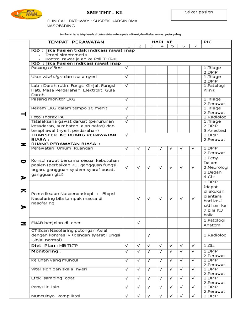 Clinical Pathway KNF | PDF