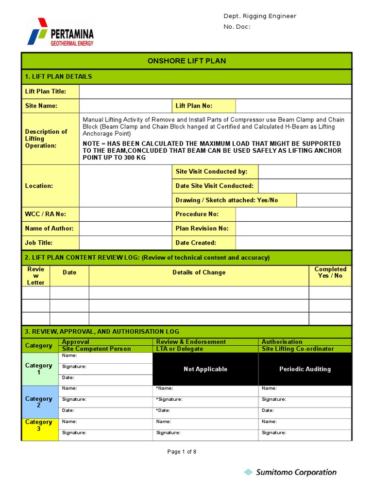 Format Permit & SOP.docx | Crane (Machine) | Elevator