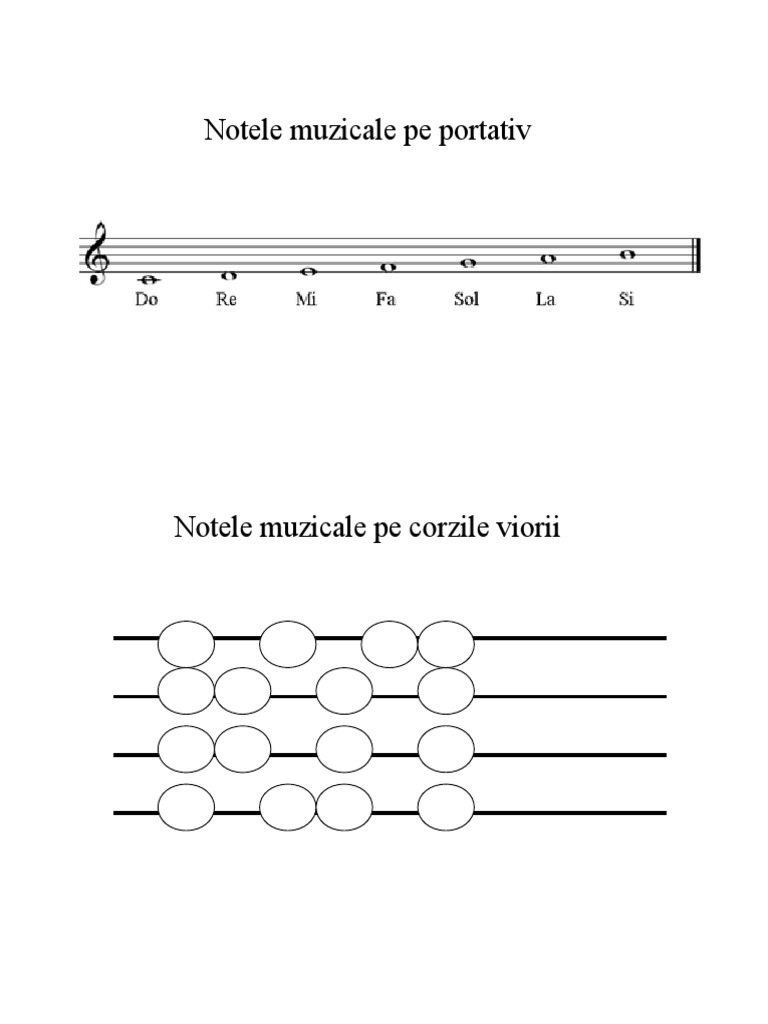 171687753-Notele-Muzicale-Pe-Portativ-Pentru-Vioara.pdf