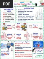 Safety Shower Checklist | PDF