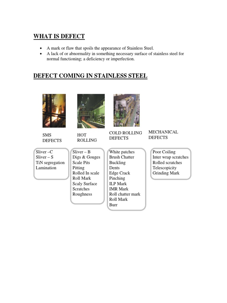 HR Defect Album | PDF | Rolling (Metalworking) | Casting (Metalworking)