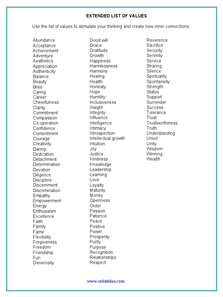 Extended List of Values | PDF | Contentment | Religious Belief And Doctrine