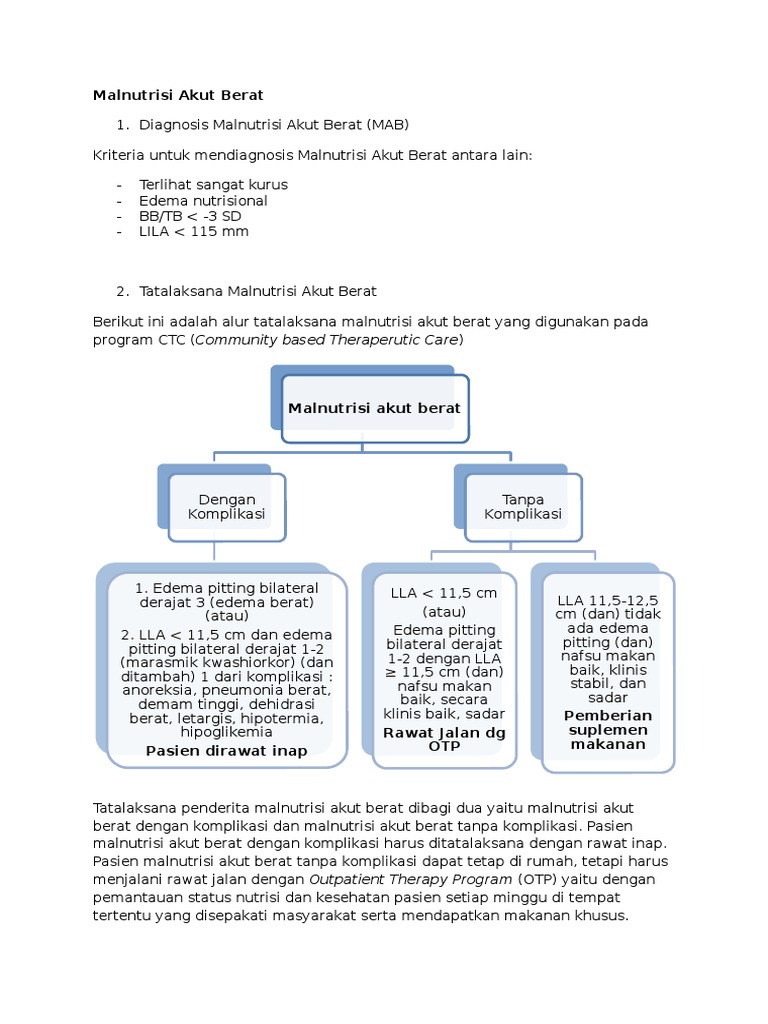 Perbedaan Sn Dan Gnaps