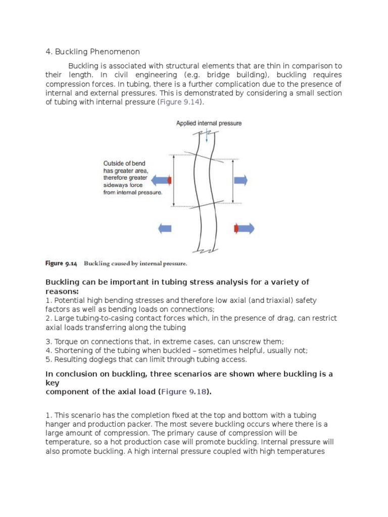 Buckling Phenomenon: Buckling Can Be Important in Tubing Stress ...