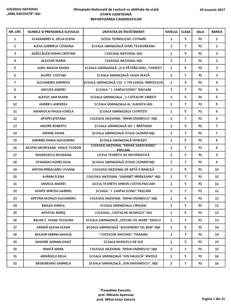 Repartizare Olav 2017 IASI | PDF