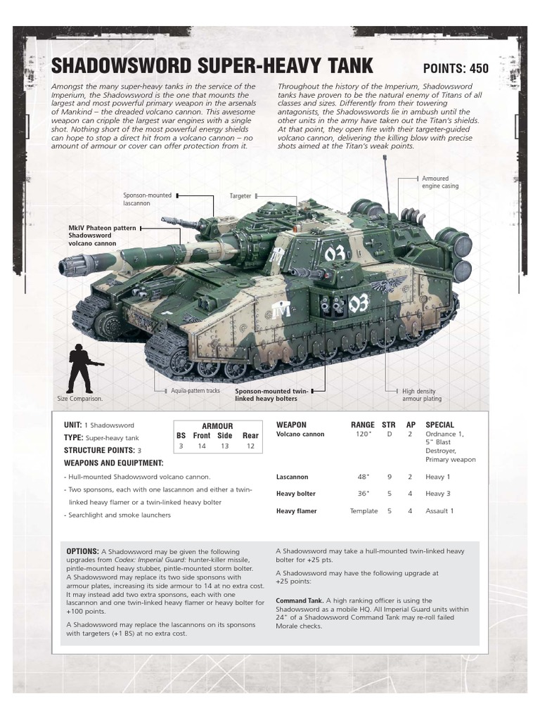 Shadowsword Datasheet PDF | PDF | Tanks | Armour