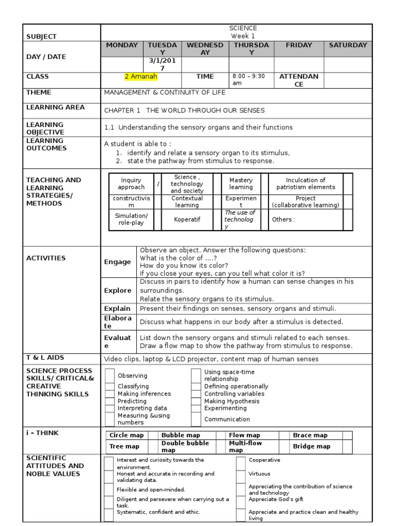 RPH Sains f2 f3 2017 | PDF | Experiment | Respiratory System