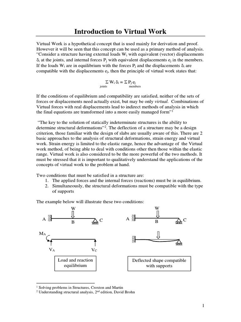 Virtual Work Intro Rev 6rev2 | PDF | Structural Analysis | Deformation ...