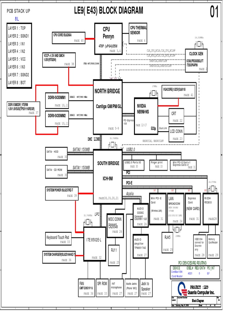 Lenovo E43 | PDF | Computer Hardware | Computer Engineering