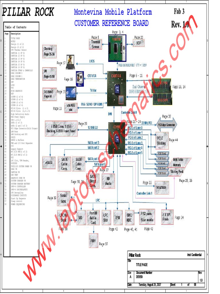 Pillar Rock Laptop Schematic Diagram (Intel Montevina Mobile Platform) PDF | PDF | Physical ...