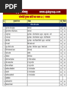 Mro Format & Instructions | PDF | Rupee | Banking