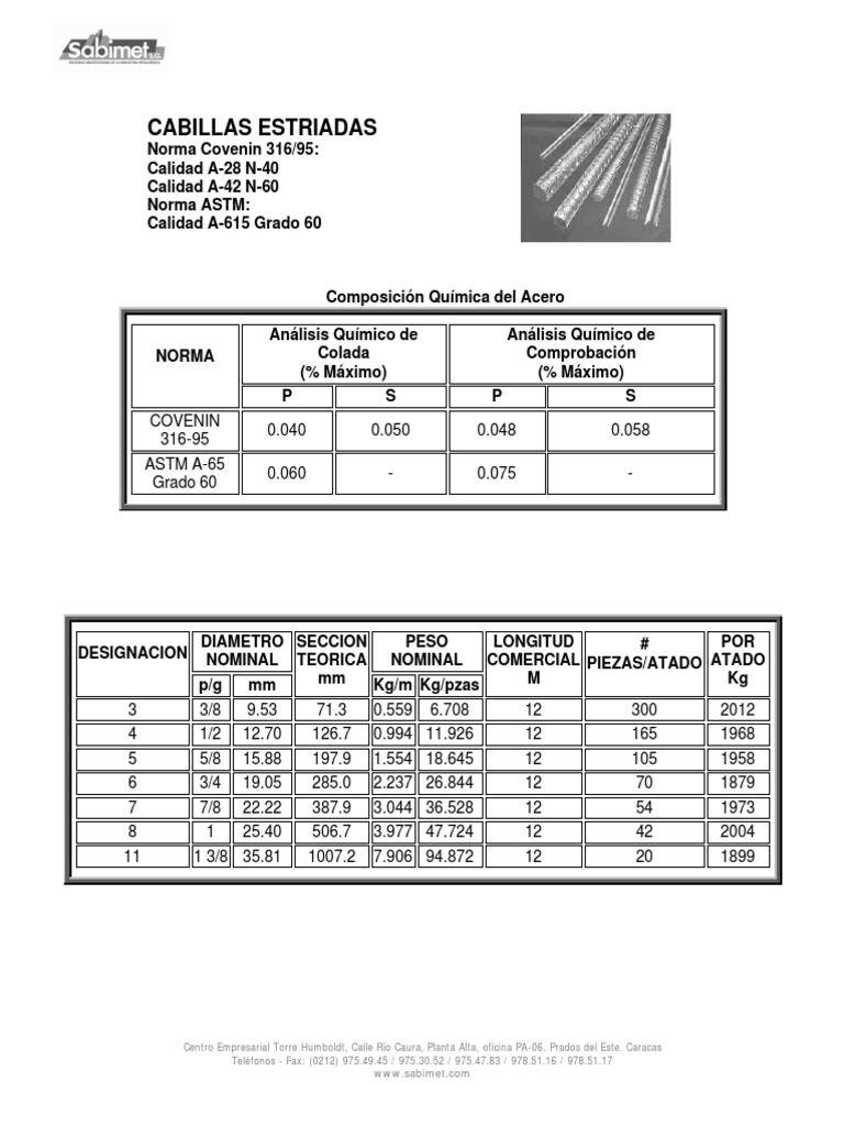 Cabillas Sidor Por Atado G. Dubuc 17 08 16 | PDF