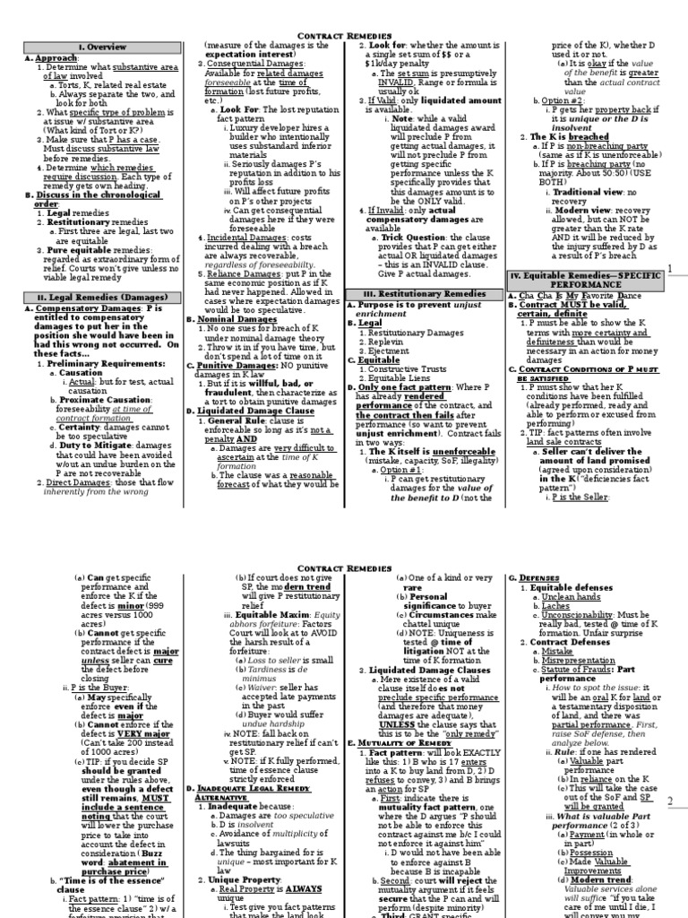 Contract Remedies Guide | PDF | Damages | Jurisprudence