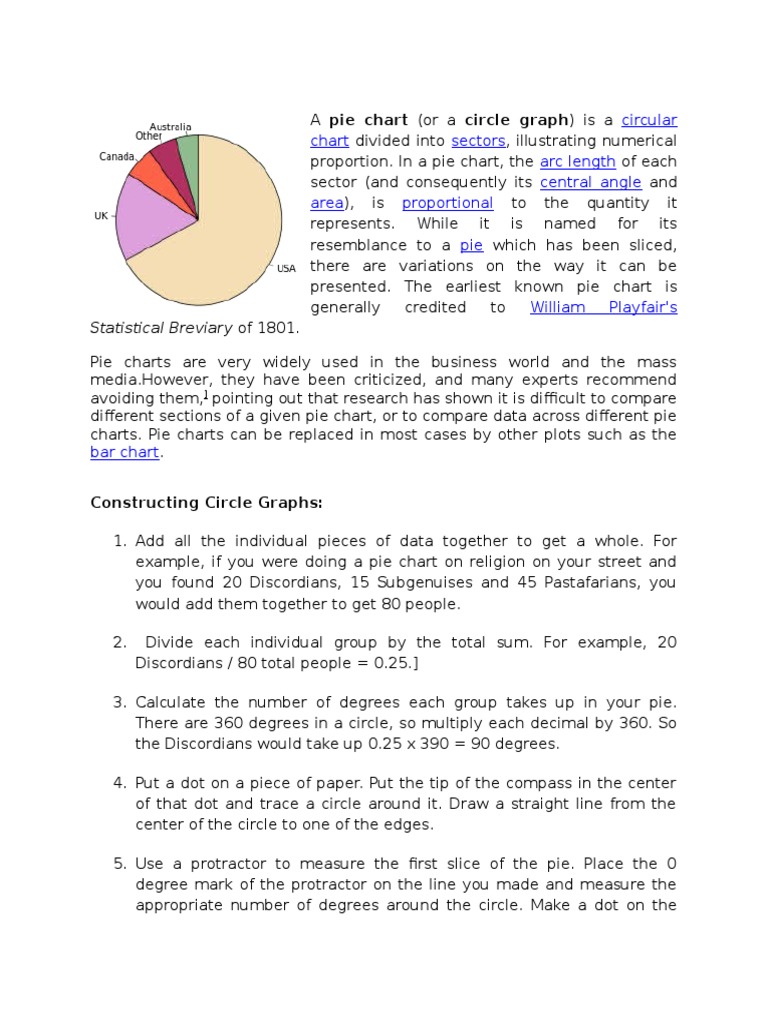 A Pie Chart | PDF | Pie Chart | Map