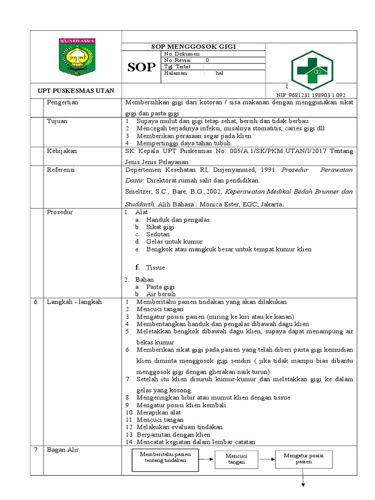 Sop Gosok Gigi | PDF